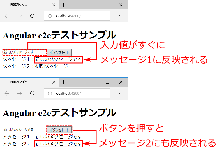 ブラウザーを自動で操作し動作確認できる、「Angular」のe2eテスト (2/3)|CodeZine（コードジン）