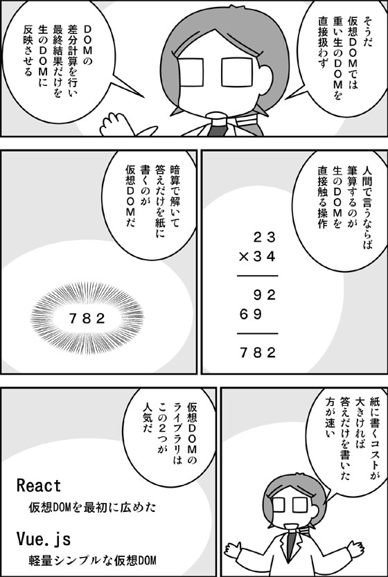 「仮想DOM」 ～マンガでプログラミング用語解説 (3/5)|CodeZine（コードジン）