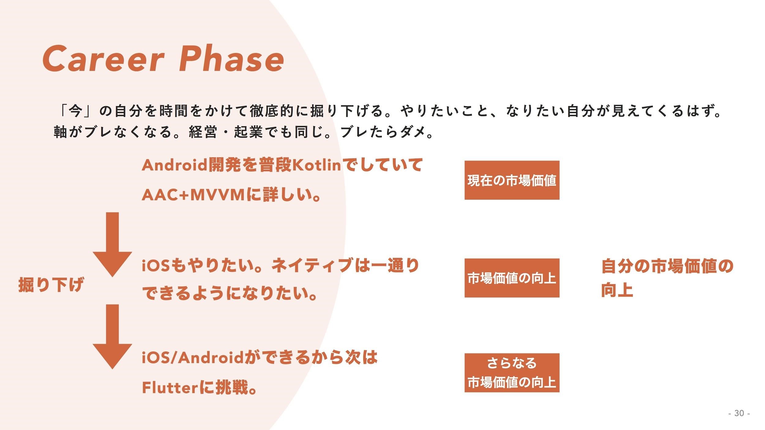 関西のIT事情からキャリア論まで徹底解説！ U30エンジニアのための生存戦略【Developers Boost KANSAI】 (2/2)|CodeZine（コードジン）