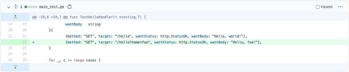「PipeCD」で始める継続的デリバリー～GitOpsとプログレッシブデリバリーの実践 (3/6)|CodeZine（コードジン）