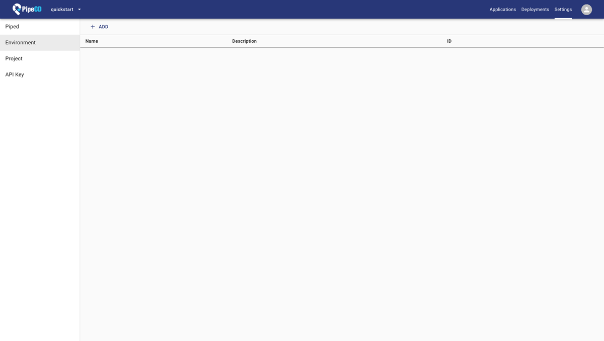 「PipeCD」で始める継続的デリバリー～GitOpsとプログレッシブデリバリーの実践 (4/6)|CodeZine（コードジン）
