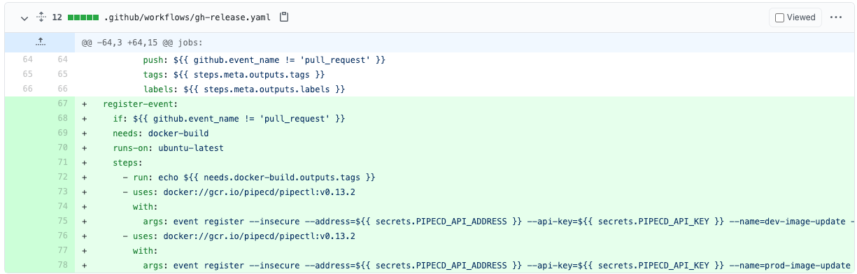 「PipeCD」で始める継続的デリバリー～GitOpsとプログレッシブデリバリーの実践 (5/6)|CodeZine（コードジン）