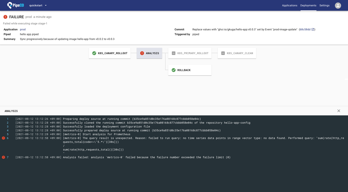 「PipeCD」で始める継続的デリバリー～GitOpsとプログレッシブデリバリーの実践 (6/6)|CodeZine（コードジン）
