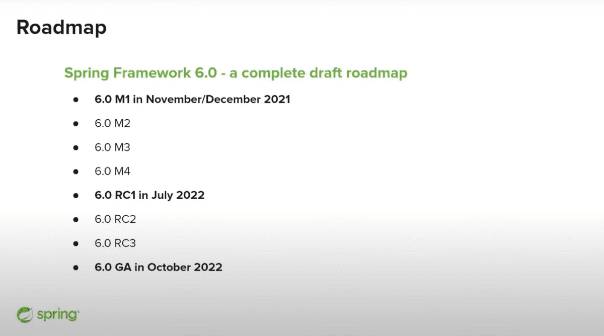 SpringOne 2021参加レポート～Spring Framework 6.0ロードマップ、クラウドネイティブ対応、DevSecOps (2/5)|CodeZine（コードジン）