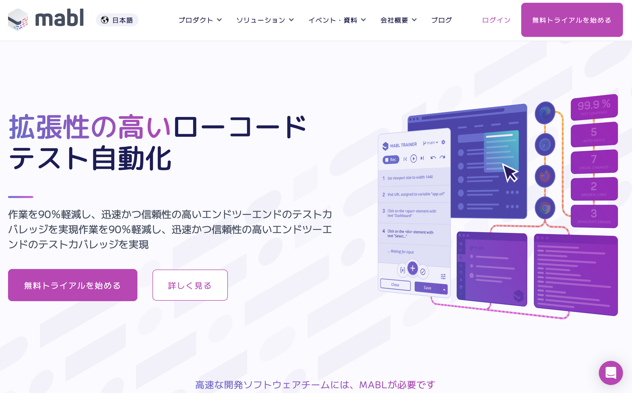 E2Eテスト自動化ツールの最新トレンド──Playwright？ ノーコード？ Seleniumから多極化の時代へ！ (3/3)|CodeZine（コードジン）