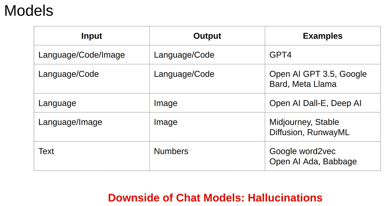 Spring誕生から20年！ Spring FrameworkやJavaの最新情報が披露された「SpringOne 2023」レポート (4/4)|CodeZine（コードジン）