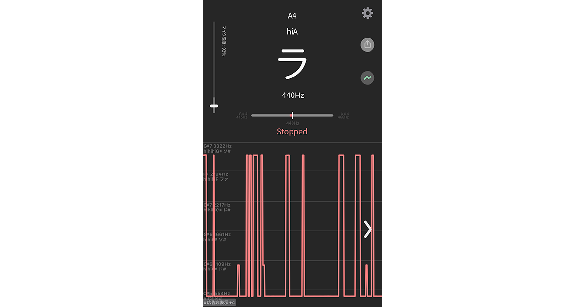 ESP32のタッチセンサーとPWM機能を活用したIoTプログラミング──C#で電子ピアノを作ってみよう！ (3/3)|CodeZine（コードジン）