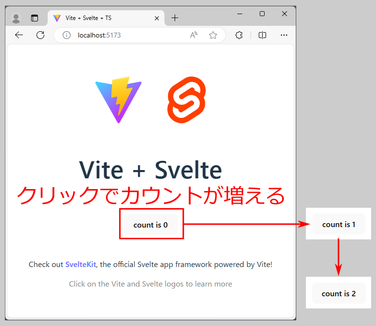 Webページ用UIフレームワーク「Svelte」とは？ プレーンで軽量なJavaScript生成を体験しよう！ (2/3)|CodeZine（コードジン）