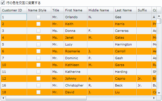 Silverlight／WPFで使える逆引きTips集 ――DataGrid機能（Silverlight前編） (4/7)|CodeZine（コードジン）