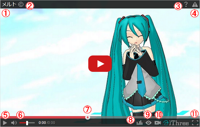 jThreeプレーヤープラグインの使い方 (2/4)|CodeZine（コードジン）