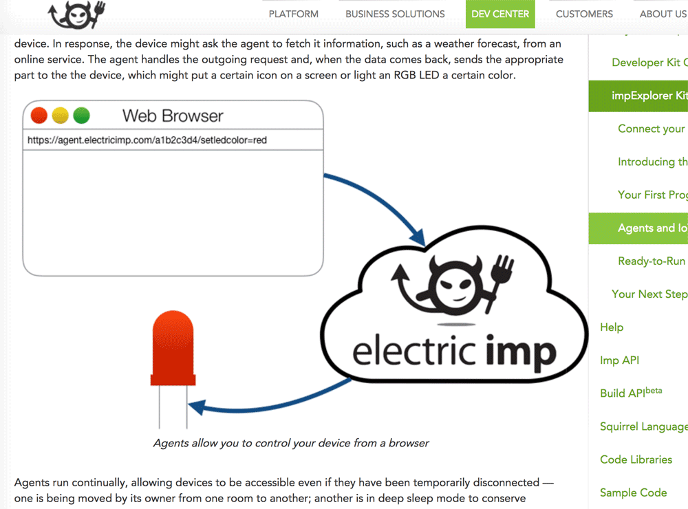 IoT開発向けのSDカード型デバイス＆プラットホーム「Electric Imp」を試してみよう (4/4)|CodeZine（コードジン）